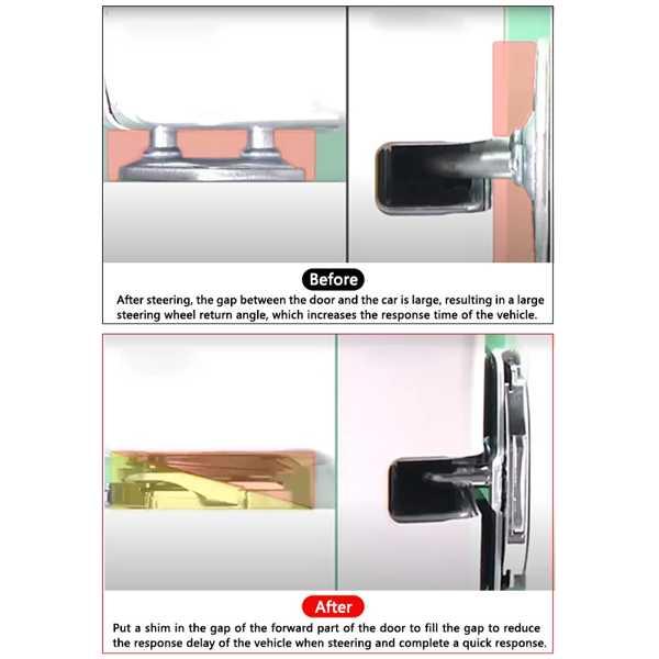 Qhcpドアロックバックルスタビライザーは、nissanシリーズe12 e13 c27 c28 kicks x-trailの異常なノイズギャップを排除します : b1d873f0-4dc0 ...