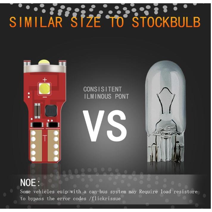 T10 LEDバルブ 3030チップ led 25 ルームランプ、ポジションランプ、ナンバー灯 24V対応 : t10-no25 : ARUSENA - 通販 - Yahoo!ショッピング