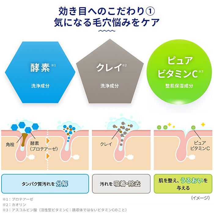 メラノCC ディープクリア酵素洗顔 130g 6個セット ロート製薬 : merano-cc-kososengan-6 : ASストア - 通販 - Yahoo!ショッピング