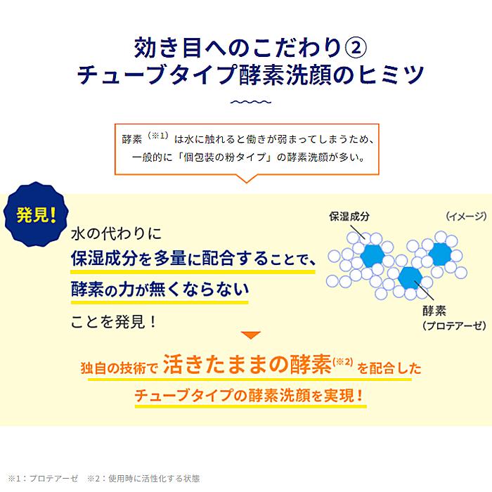 メラノCC ディープクリア酵素洗顔 130g 6個セット ロート製薬 :merano-cc-kososengan-6:ASストア - 通販 - Yahoo!ショッピング