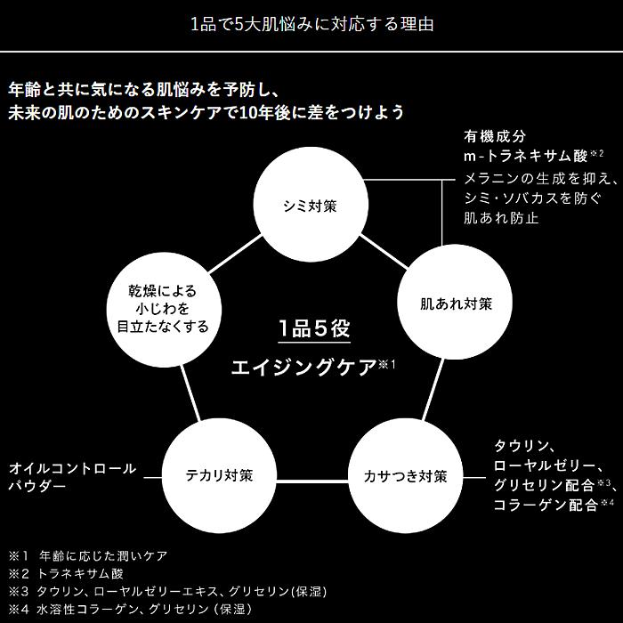 uno（ヘアケア） ウーノ バイタルクリームパーフェクション 90g 2個セット オールインワン ジェル : ASストア - 通販 - Yahoo!ショッピング