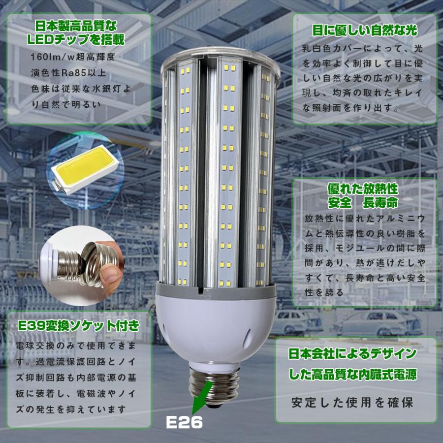 LEDコーンライト 40W E26 E39 LED水銀灯 400w水銀灯相当 コーン型ライト ビーム角度360度 高天井用LED照明 密閉型器具対応 屋内屋外兼用 トウモロコシ型 : gn ...