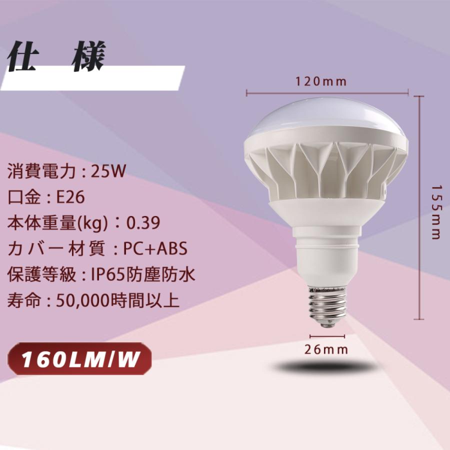 【par38】led電球 e26 25w LEDビーム電球 IP65 屋外 屋内兼用 200W〜300W相当 ハイビーム電球 バラストレス水銀 ...