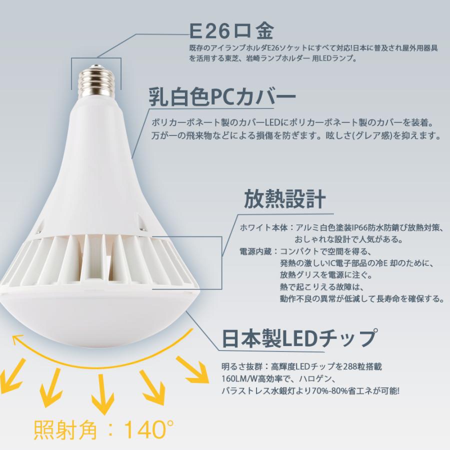 「新型」LEDビーム電球 e26 35W PAR38 LEDバラストレス水銀灯形 IP65 屋外 屋内兼用 200W〜300W相当 ハイビーム電球 看板照明 ledスポットライト 四色選択 ...