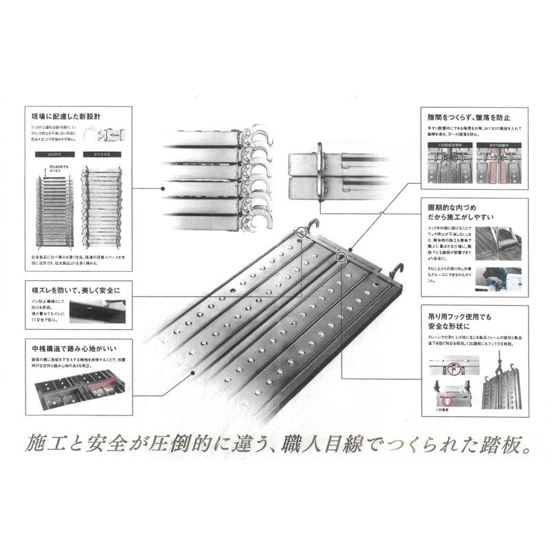 踏板3212 IFH-20型 三共 Cタイプ製 : 足場販売ドットコム 足場材専門店 - 通販 - Yahoo!ショッピング