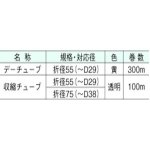 アラオ 収縮チューブ 折径75 〜D38 ×100m巻 透明 1巻 AR-0349 : 安全用品 足場販売Yahoo!店 - 通販 ...