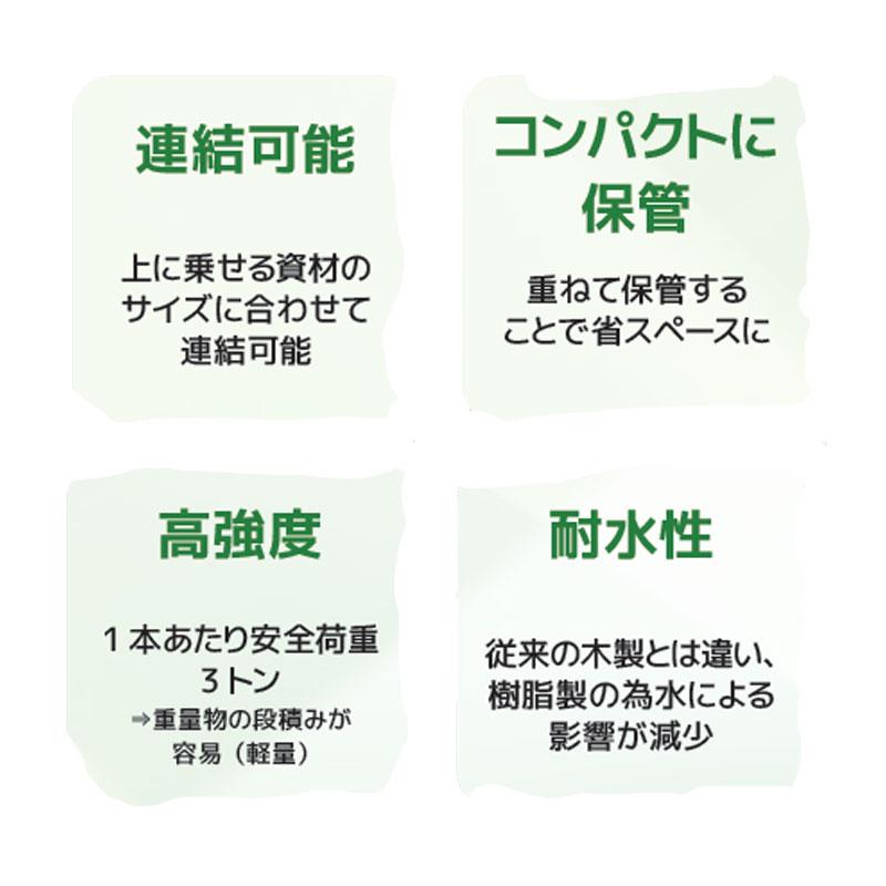 かさねるリンギ 620mm×98mm×100mm 750g/個 1箱（12本入り/箱）りん木 ウッドプラスチックテクノロジー製 : 安全用品 足場販売Yahoo!店 - 通販 - Yahoo ...