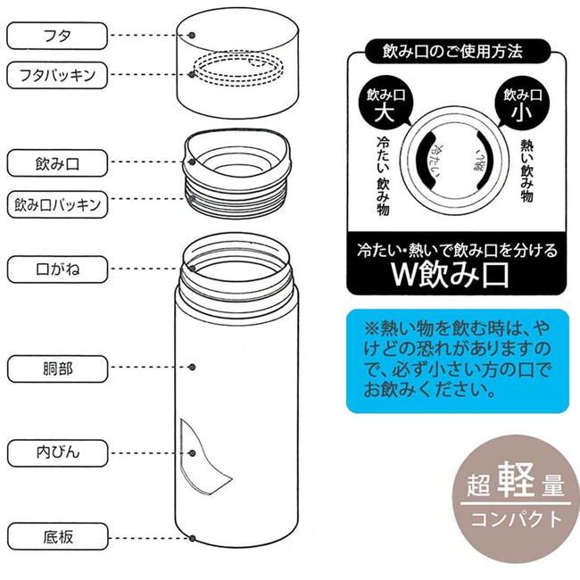マグボトル スヌーピー オーサム SMBC4B キャラクター ステンレスボトル 350ml 水筒 スケーター 超軽量 コンパクト :2309-0897:ashop01 - 通販 - Yahoo ...