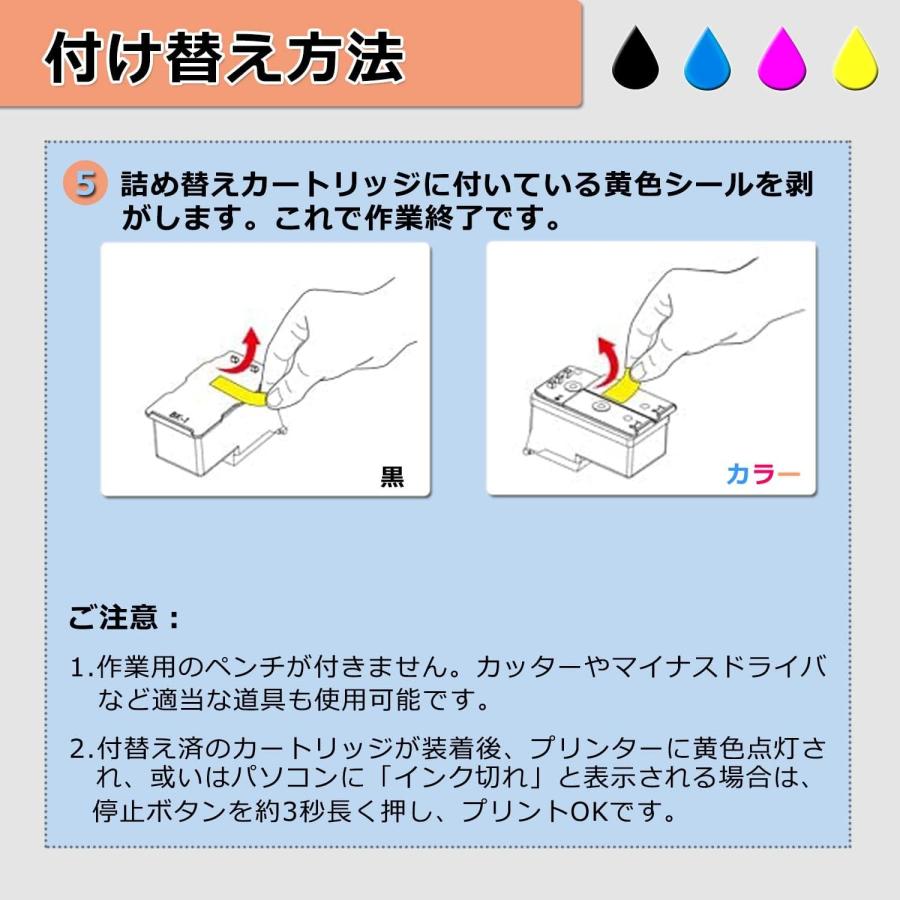 キヤノン BC-360XL BC-361XL 黒+3色カラーインク 2個セット 詰め替えインク キャノン TS5430 TS5330 スマートカートリッジ CANON 純正品使用 : アシスト ...