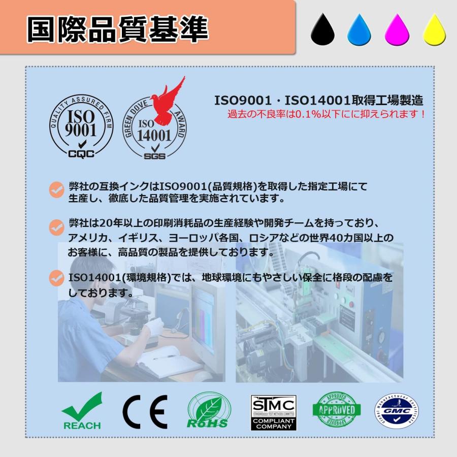 キヤノン BC-360XL BC-361XL 黒+3色カラーインク 2個セット 詰め替えインク キャノン TS5430 TS5330 スマートカートリッジ CANON 純正品使用 : アシスト ...