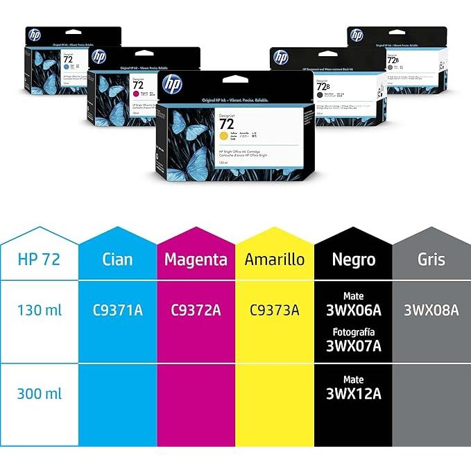 エイチピー HP72B 純正品 HP 3WX08A インクカートリッジ グレー 130ml 箱なし C9374A : アシストYahoo ...