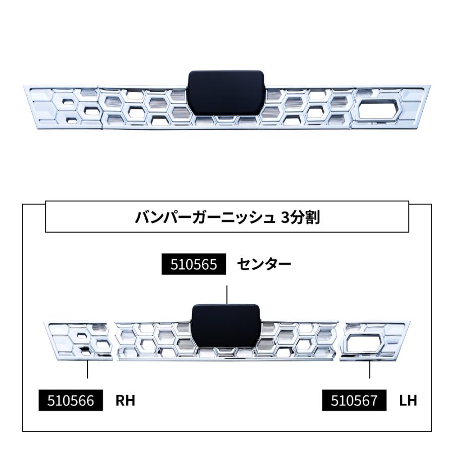 ジェットイノウエ メッキフロントバンパーガーニッシュ 3分割 三菱ふそう 2t 20キャンター 標準車用 （510565-510566 ...