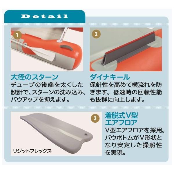 ゴムボート JOYCRAFT ジョイクラフト JSL-290 La Poche 290 ラ・ポッシュ290 4人乗り リジッドフレックス 2馬力対応 超高圧電動ポンプなし 高圧フットポンプ付き ...