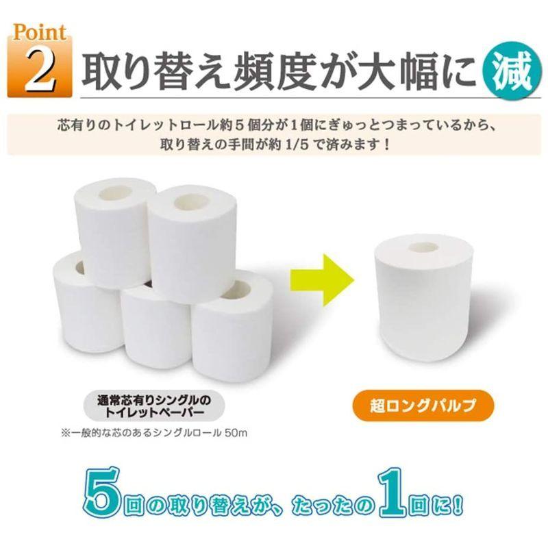 ペンギン 芯なし超ロングパルプ 250M 4ロール シングル 大人女性の