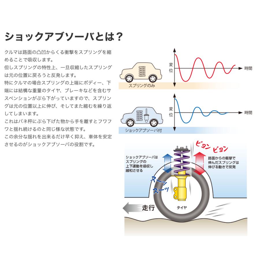 KYB 補修用ショックアブソーバー タント L350S リア左右 KSF1289 純正品番48531-B2170/B2190 在庫処分特価 カヤバ : ksf1289 : カーアシスト ...