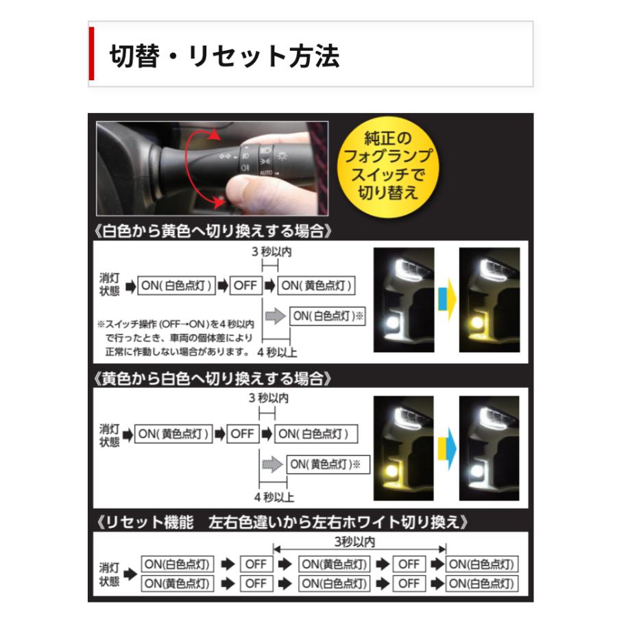 RACING GEAR RG RGH-P562 パワーLEDフォグバルブ ツインカラー切替 PSX26W 6000K 3600lm 12V レーシングギア : カーアシスト - 通販 ...