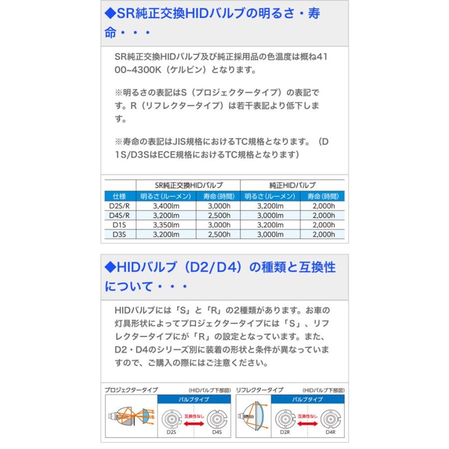 RG レーシングギア SR-RB04 SR純正交換HIDバルブ D4R 12V対応 42V35W :SR-RB04:カーアシスト - 通販 ...