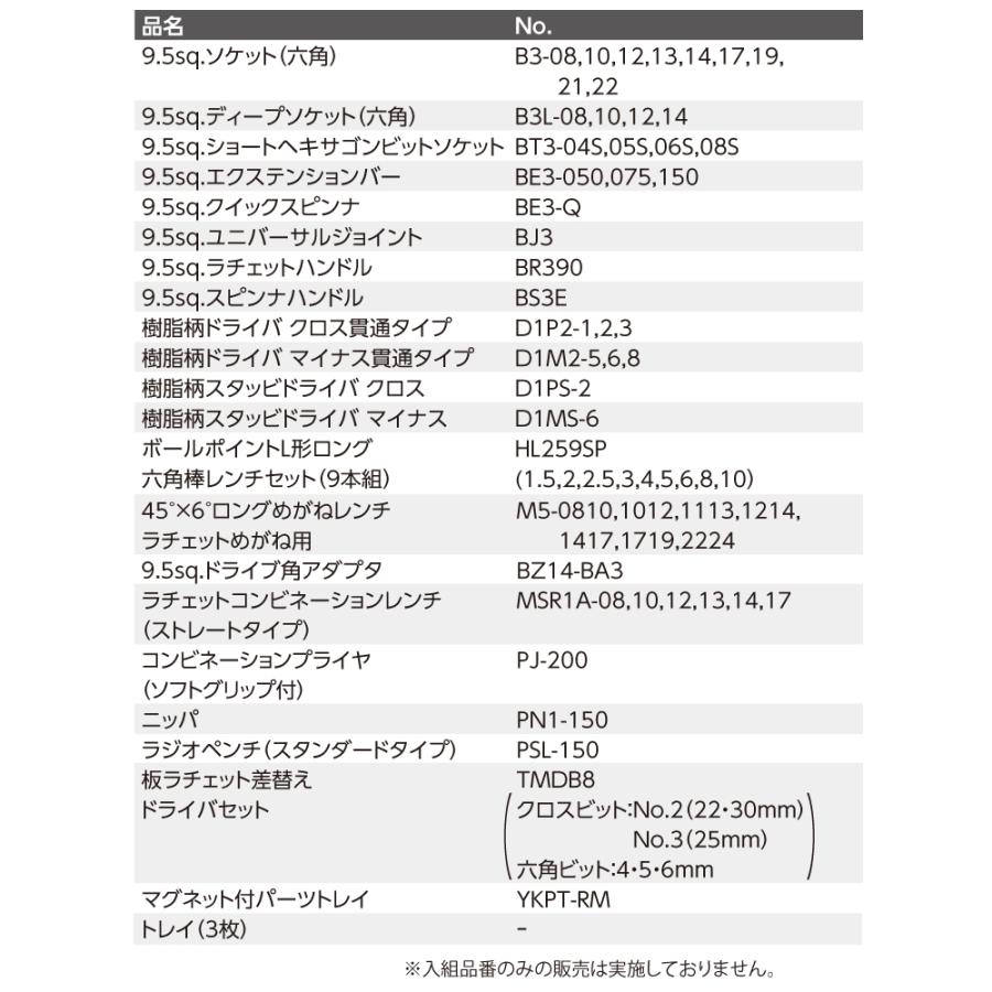 KTC SK36625XFB 3/8DR スタンダードセット66点(3段3引出し)(フラットブラック)(特別色) | SKセール SKSALE 京都機械工具株式会社 ...