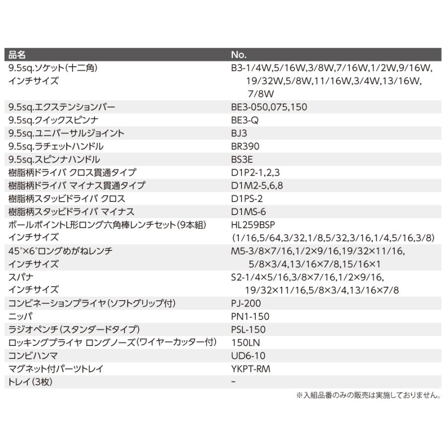 KTC SK35425BXR 3/8DR インチセット54点(3段3引出し)(レッド) | SKセール SKSALE 京都機械工具株式会社 : 4989433986289 : アストロ ...