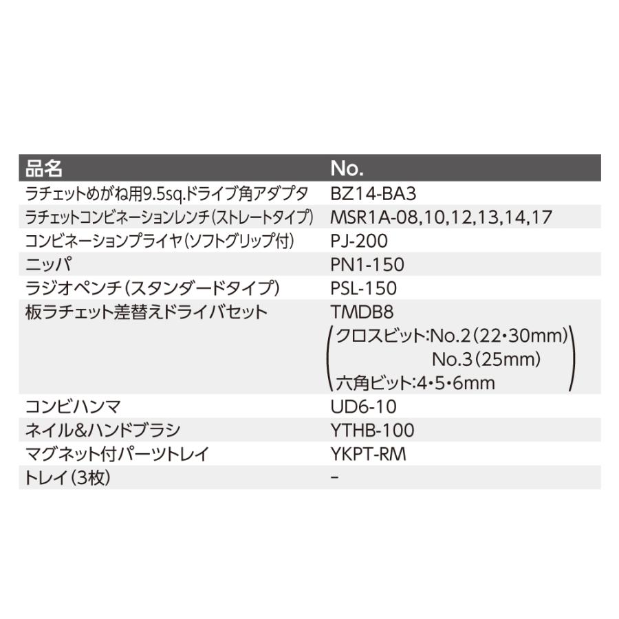 KTC SK46026XT 1/2DR スタンダードセット[60点](入組のみ) | SKセール SKSALE 京都機械工具株式会社 : アストロプロダクツ 公式 - 通販 - Yahoo ...