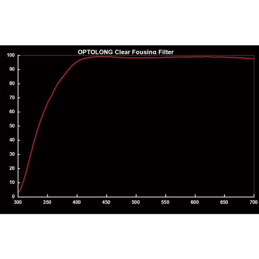 Optolong クリアフォーカシング フィルター 2" 用 M48 BF2022特価 : アストロストリート - 通販 - Yahoo!ショッピング