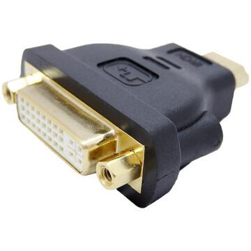 SSA エスエスエーサービス SDVIF-HDMM DVIメス - HDMIオス変換コネクタ : アスビック - 通販 - Yahoo!ショッピング