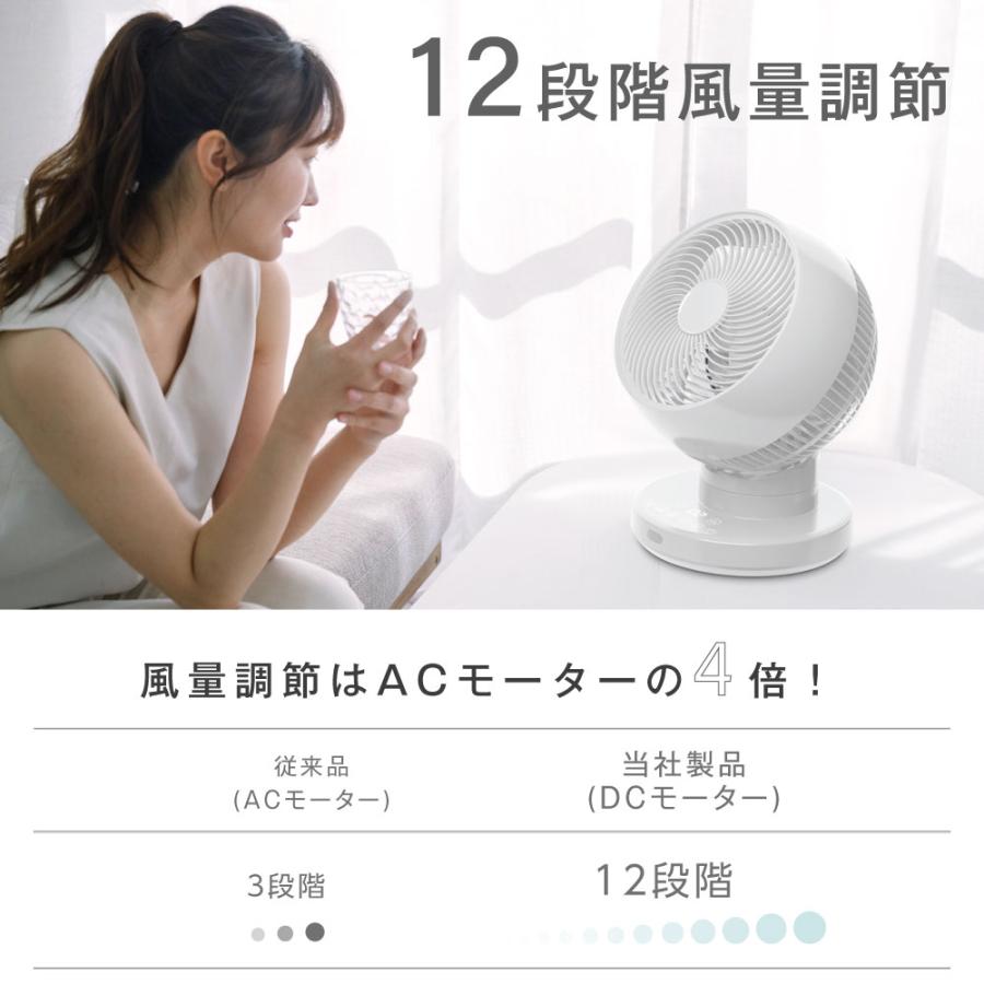 3D首振り サーキュレーター DC 新型 12段階風量調節 パワフル送風 扇風機 空気循環 換気 省エネ 節電 静音 軽量設計 タイマー自動首振り yy01 爆買 : アスカトップ - 通販 ...