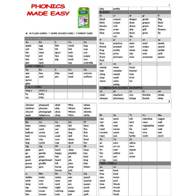 フラッシュカード：PHONICS MADE EASY (04014)/フォニックス学習 : Asukabc Online - 通販 ...
