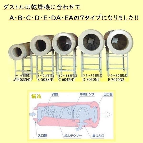 ダストル 穀物乾燥機用集塵機 CA-6042 : アスノーカ - 通販 - Yahoo!ショッピング