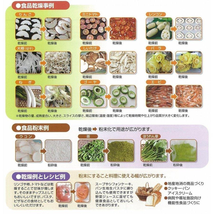 静岡製機 食品乾燥機 ドラッピー DSJ-3-1A 単相100V : アスノーカ - 通販 - Yahoo!ショッピング