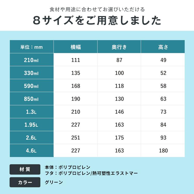 アスベル 保存容器 タイトロック WLO-20Ag ユニックス ASVEL UNIX 保存 耐熱 レンジ対応 食洗器対応 密封 弁当箱 お弁当箱 抗菌 冷凍 冷蔵 ギフト : アスベル ヤフー ...