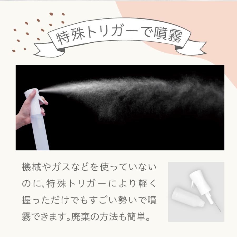 AIVIL アイビル エアリーミスト ミニミニ 100mL容器 ホワイト AM-24K01 蓄圧式 連続噴射 微細噴霧 ストッパー付き サロン用 業務用 : あっと美人 - 通販 ...