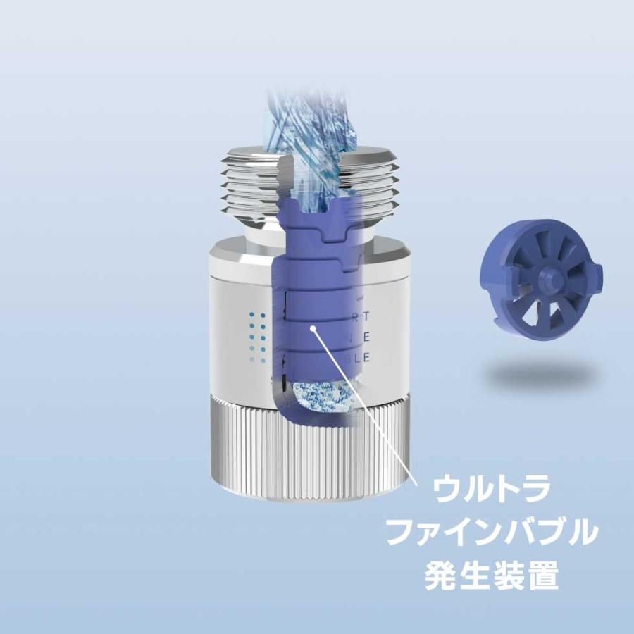 三栄水栓 FB洗濯機用アダプター PM100-20 正規品 洗濯機用 日本製 純正 ウルトラファインバブル : あっと美人 - 通販 - Yahoo!ショッピング