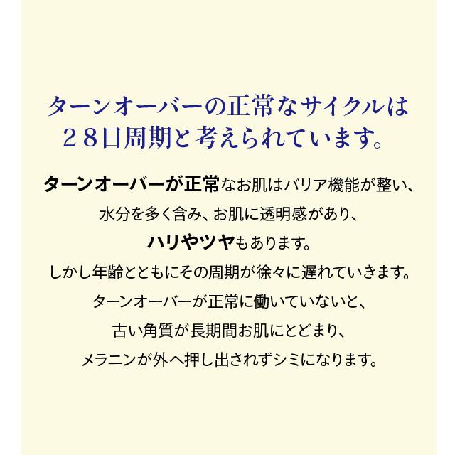 高濃度 成分 濃縮 美容液 【ハイコンセントレート プレミアム EGF お得な2個セット 30ml×2個（60ml）】ハリ エイジングケア ...
