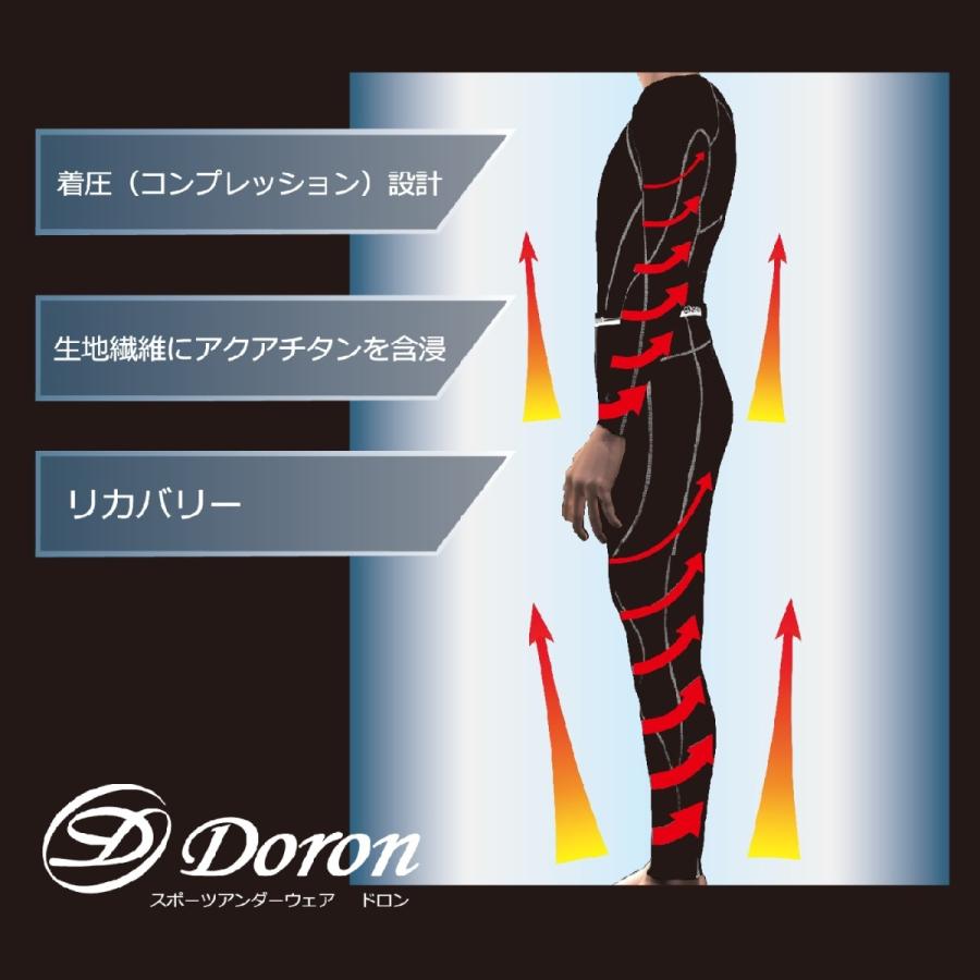 DORON (ドロン) LIGHT Men's ロングタイツ ブラック / D3041 D3042 D3043 D3044 :dor-l-lt-m:アスリートサポートシステム - 通販 ...