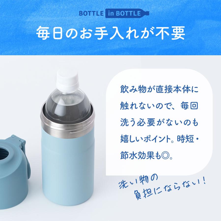 Atlas（キッチン、日用品） 24個セット ペットボトルホルダー 保冷 花柄 500ml 650ml 真空断熱 水筒 ステンレス ボトルクーラー カバー 暑さ対策 ボトルインボトル アトラス ...