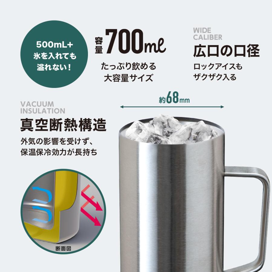 Sinqs 2個セット ビールジョッキ 700ml 保冷 真空断熱 ステンレス タンブラー 食洗器対応 大容量 マット仕上げ ハイボール シルバー シンクス ASJ-705MT2P ...