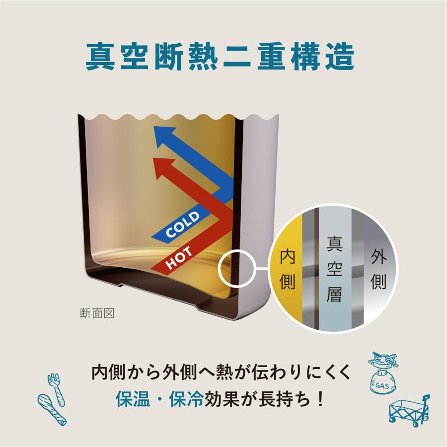 WENS マグカップ 570ml 保冷 真空断熱 ステンレス マグ 食洗器対応 軽量 マット仕上げ アウトドア キャンプ 登山 トレッキング シルバー アトラス ASMS-570MT ...