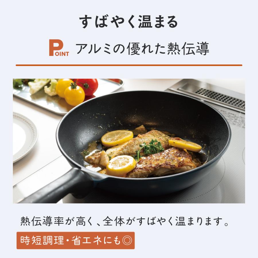 超軽量フライパン 28cm IH・ガス対応 深型 炒め鍋 軽量 焦げ付かない くっつかない アルミダイキャスト 鋳物 耐久性コーティング PFOA PFOS フリー FRP-ID28V ...