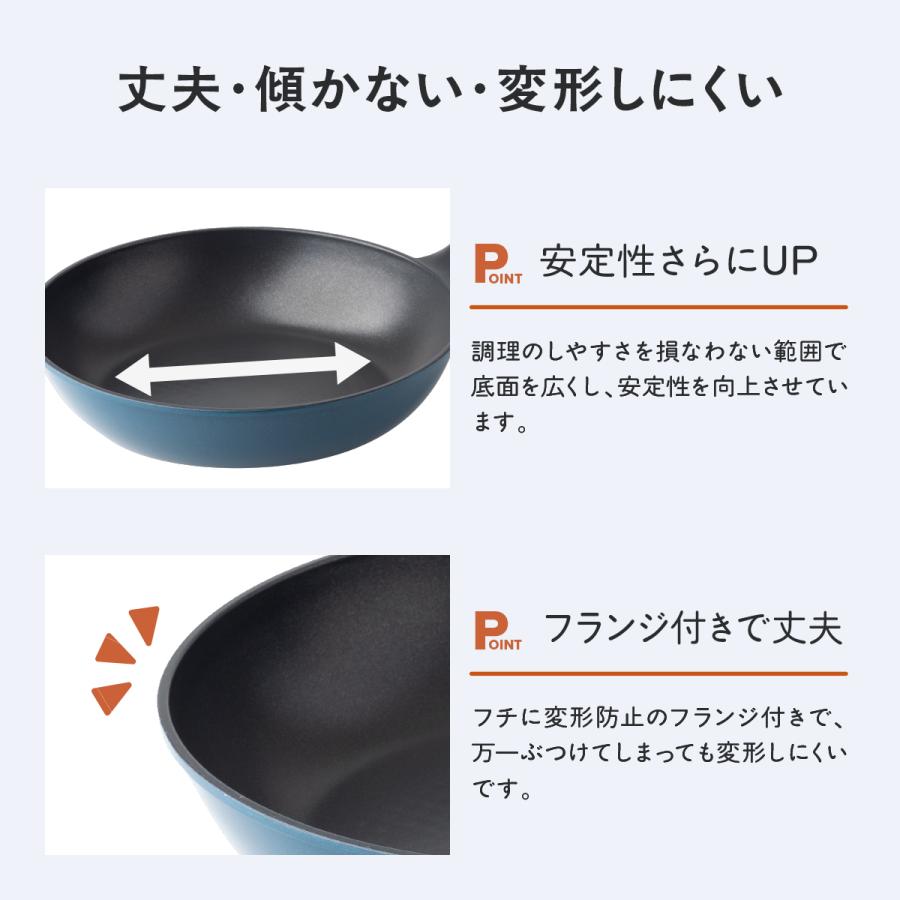 超軽量フライパン 28cm IH・ガス対応 深型 炒め鍋 軽量 焦げ付かない くっつかない アルミダイキャスト 鋳物 耐久性コーティング PFOA PFOS フリー FRP-ID28V ...