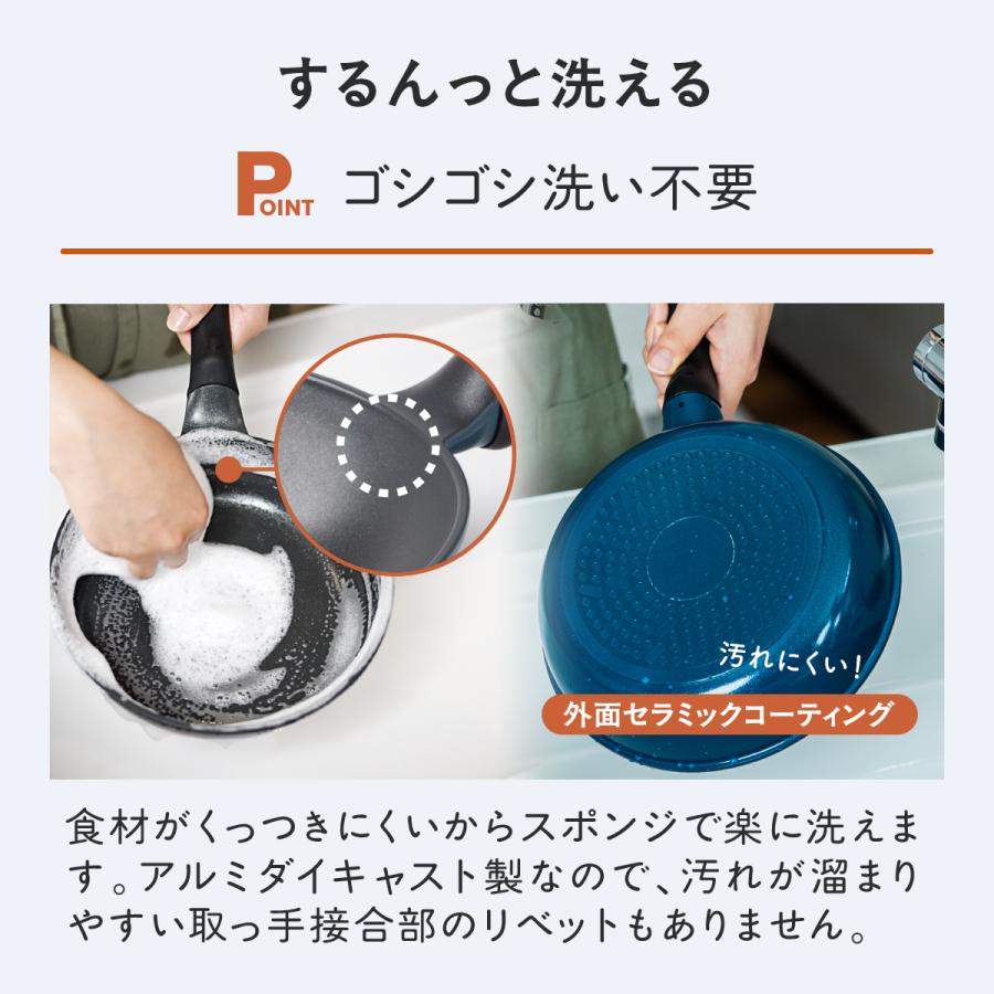 超軽量 フライパン セパレート IH ガス火 軽い 焦げ付かない 高熱効率 ダイキン シルクウェア アルミダイキャスト 耐久性コーティング PFOAPFOSフリー FRP-ISPV ...