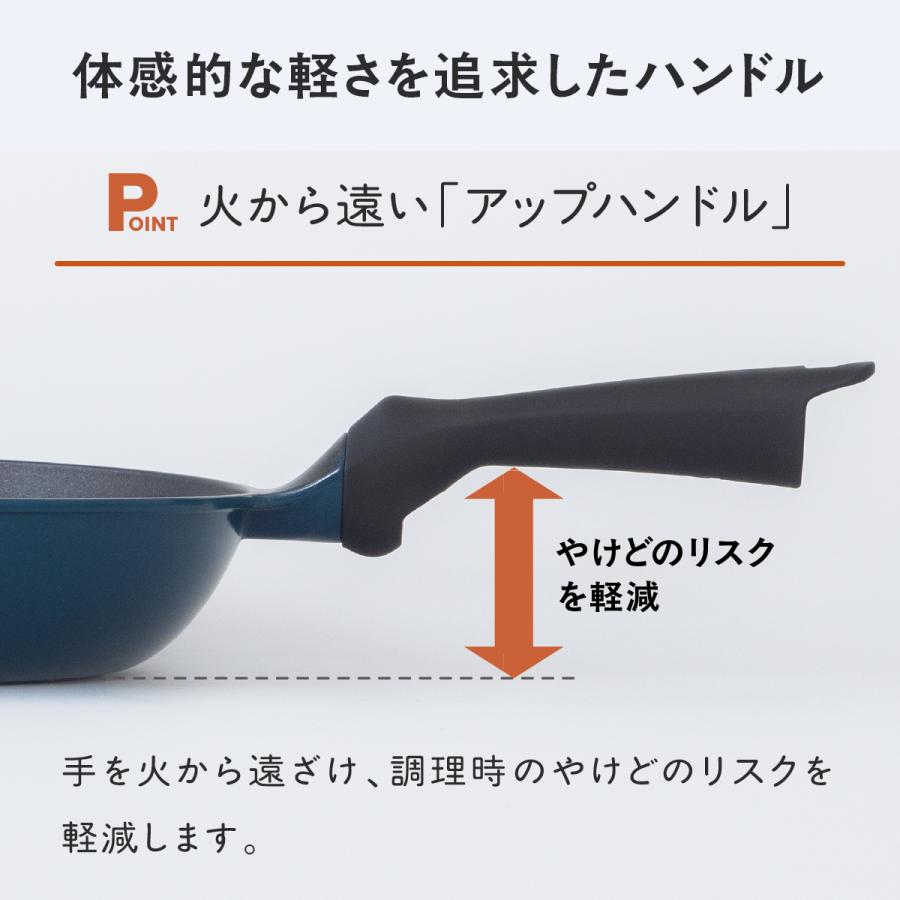 超軽量 フライパン セパレート IH ガス火 軽い 焦げ付かない 高熱効率 ダイキン シルクウェア アルミダイキャスト 耐久性コーティング PFOAPFOSフリー FRP-ISPV ...