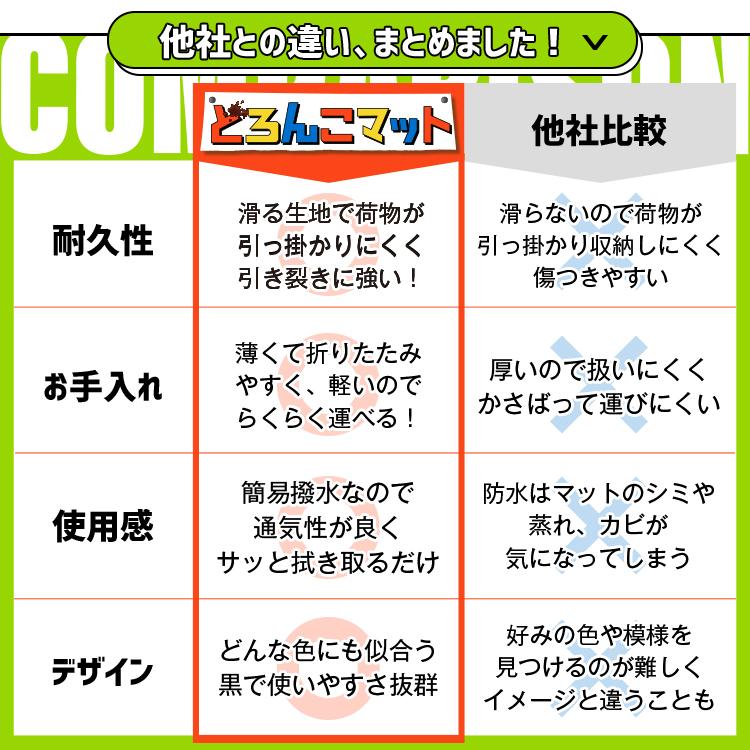 レヴォーグ VN5/VNH型 ラゲッジ マット トランク ラゲージ フロア カバー アウトドア キャンプ 01 : アトマイズ - 通販 - Yahoo!ショッピング