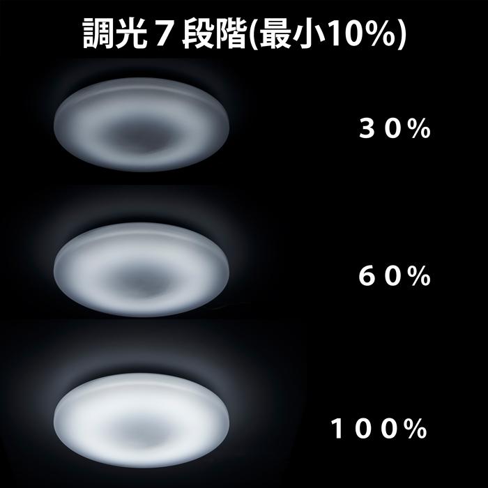 Luminous LED ルミナスLED LEDシーリングライト DB45-A06DX 6畳用 3台セット 2025モデル (旧品番 E50-X06DX WB50-T06DX CS-S06D ...