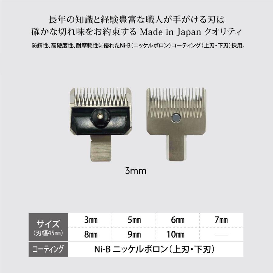 THRIVE（スライヴ） 替刃 MODEL 5用 3mm クリッパー バリカン トリマー シェーバー プロ用 プロ仕様 業務用 美容室 理容室 美容師 サロン : アトム屋美容本舗 - 通販 ...