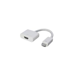 変換名人 mini DVI→HDMI MDVI-HDMI : Atsツールストア - 通販 - Yahoo!ショッピング