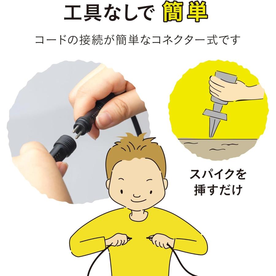 リョービ タカショー 壁のひかり 基本セット LGL-LH02P : attention - 通販 - Yahoo!ショッピング