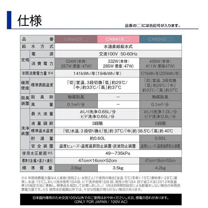 ハンディ・トワレ 温水洗浄便座 シャワートイレ Panasonic ハンディ・トワレ 温水洗浄便座 シャワートイレ Panasonic