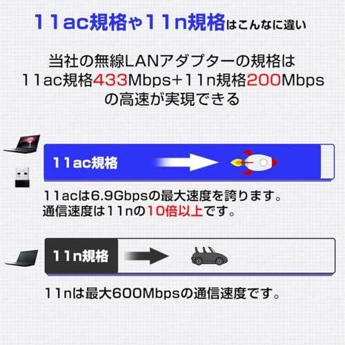 TOKAIZ 無線LAN WiFi 子機 Wi-Fi5 AC対応 無線LANアダプター AC600 2.4GHz 5GHz : at-total SHOP - 通販 - Yahoo!ショッピング