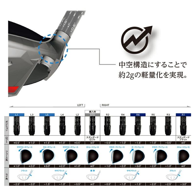XXIO カスタム 右打用 ダンロップ ゼクシオ14 プラス ドライバー 三菱